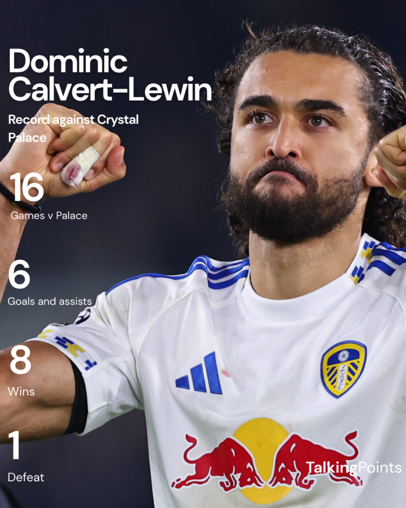 Dominic Calvert-Lewin has a golden chance to match Mark Viduka's 22 ...