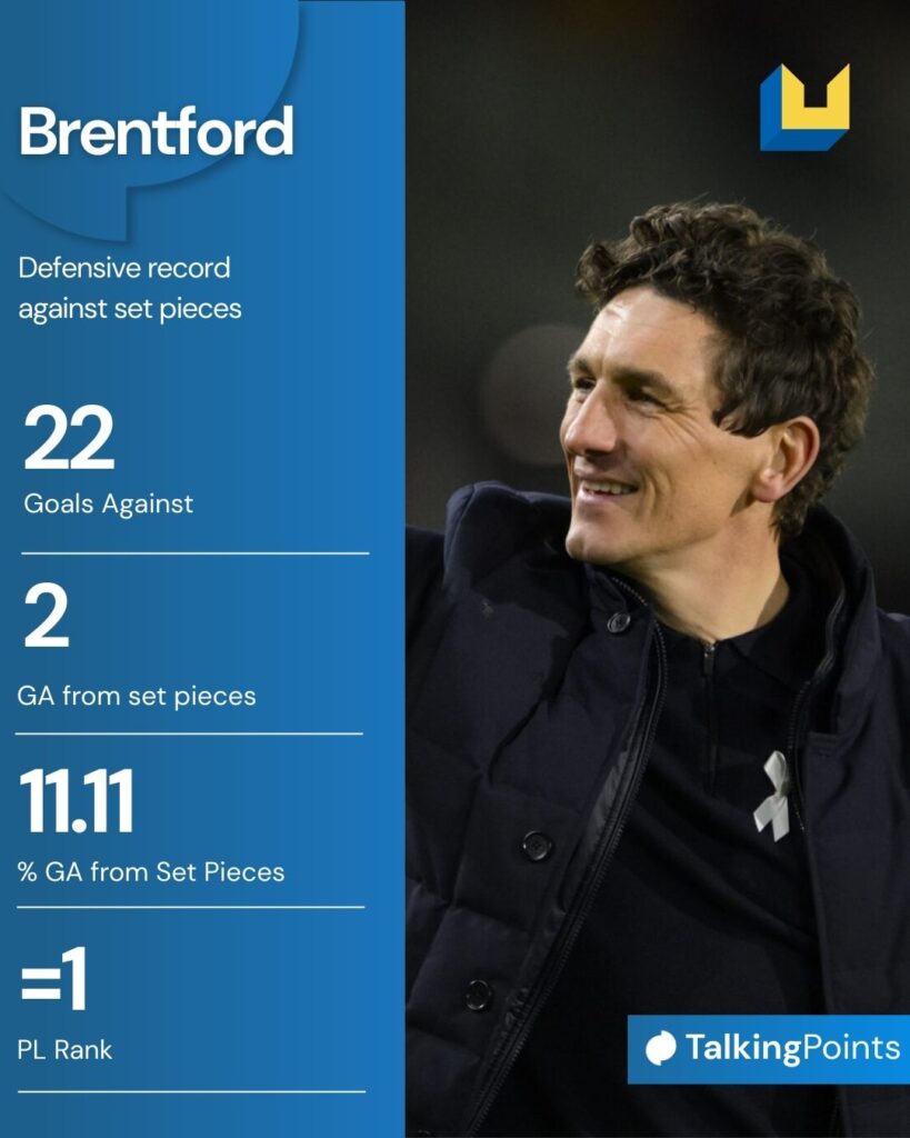 Keith Andrews delivers Daniel Farke verdict as Brentford prepare for ...
