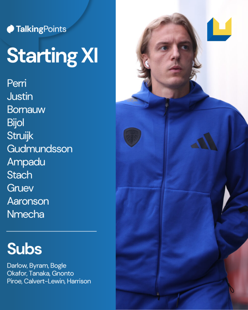 Confirmed Leeds United XI v Liverpool as Dominic Calvert-Lewin benched ...