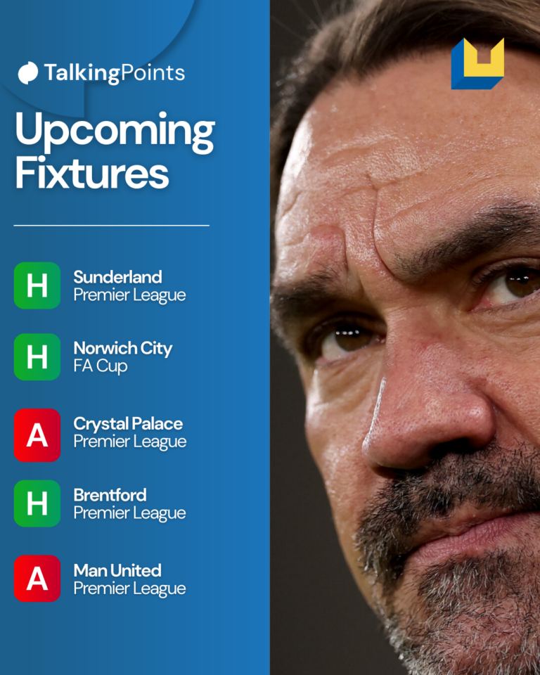 Everything Daniel Farke said on his red card against Man City, and ...