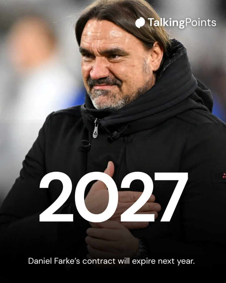 Daniel Farke 'off the reservation' as Simon Jordan hits out at Leeds ...